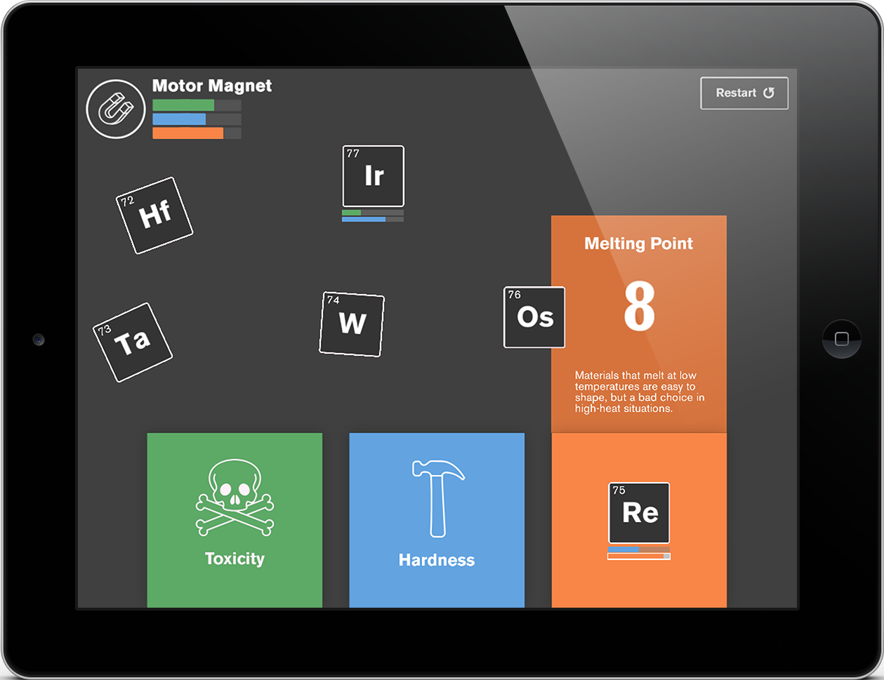 Materials Science: Create A Magnet - Brice Puls